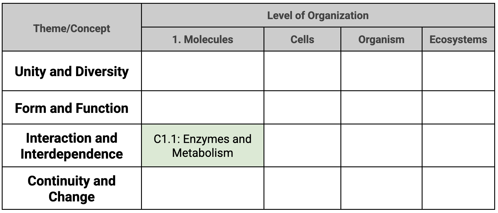 Enzymes and Metabolism (Topic C1.1) - ATCG123