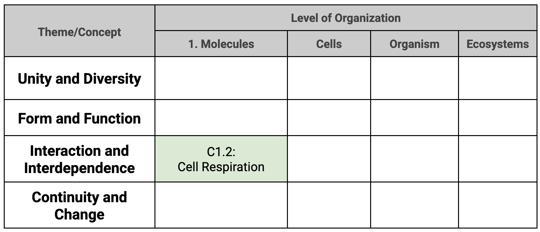 Cellular Respiration (Topic C1.2) - ATCG123